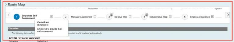 SuccessFactors 2016 Performance and Goals Management Updates summary ...