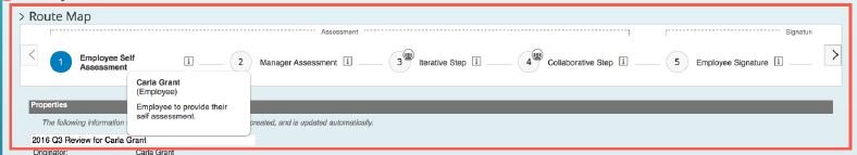 SuccessFactors 2016 Performance and Goals Management Updates summary ...